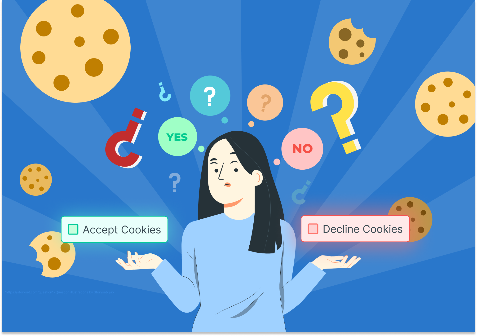 what is cookie ? HOW it is REVOLUTIONIZING ONLINE EXPERIENCES?